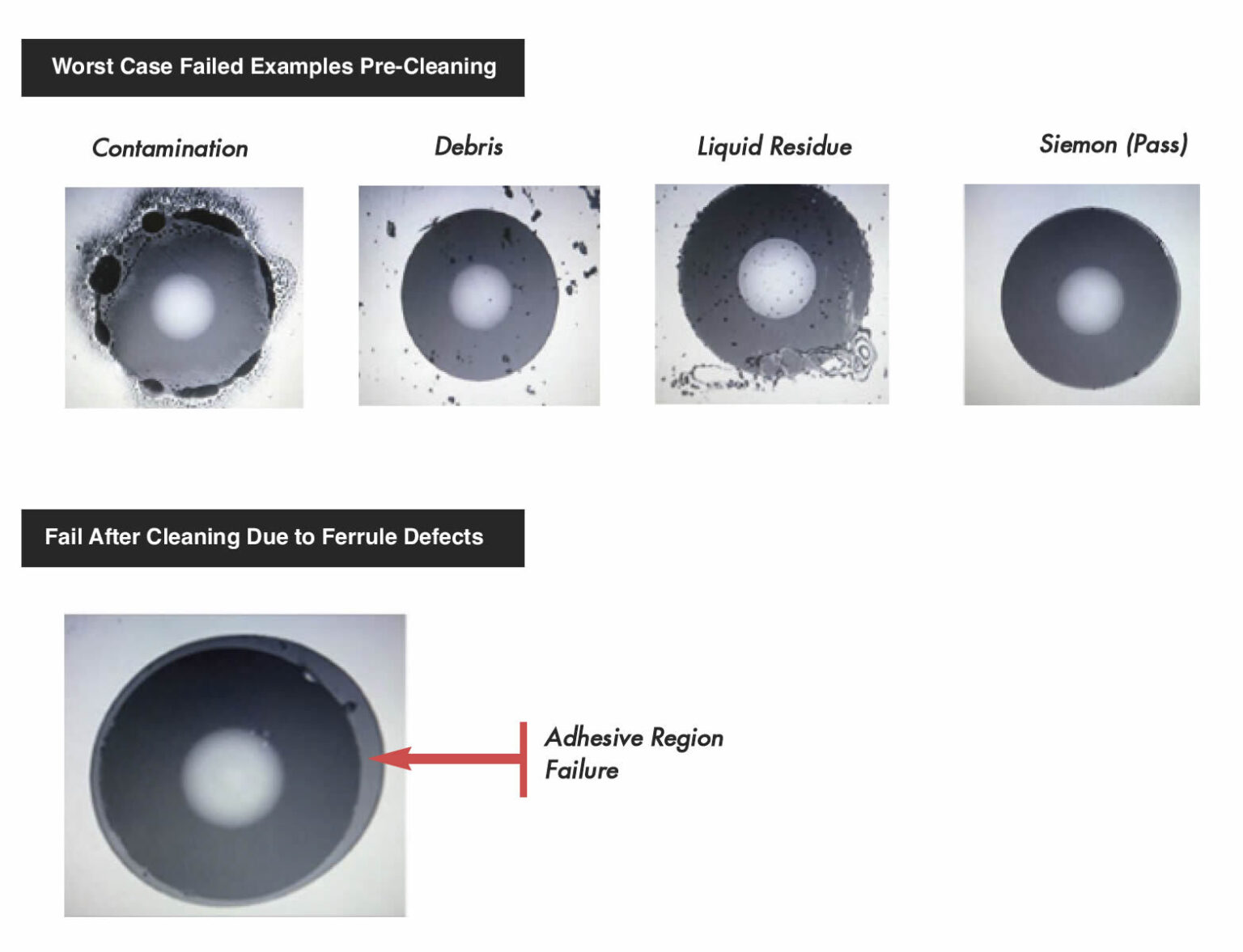 Siemon Resources | Technical Guides, White Papers & Case Studies - Siemon